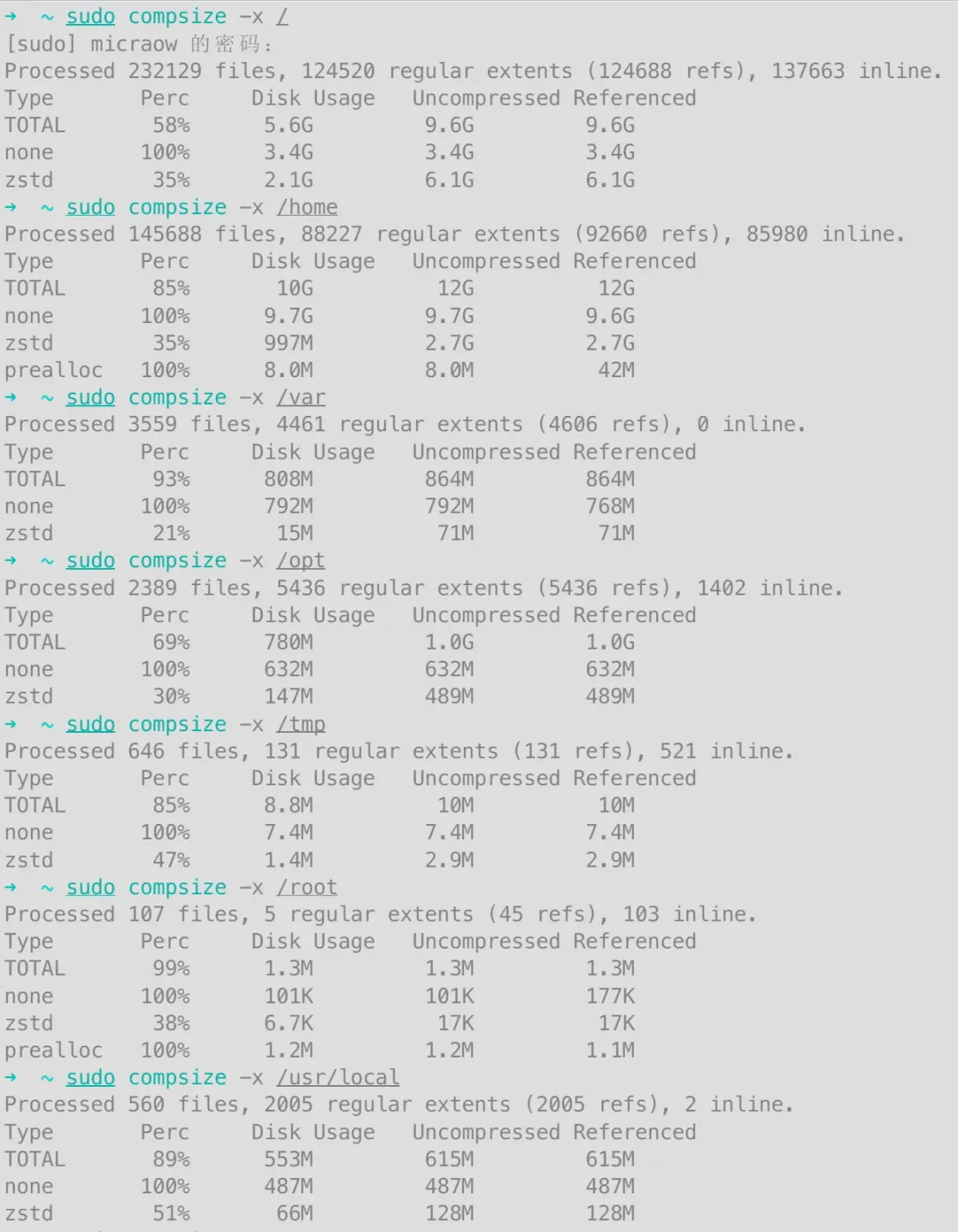 btrfs各压缩等级速率测试脚本，选择最适合你的压缩级别 - Peng's Blog